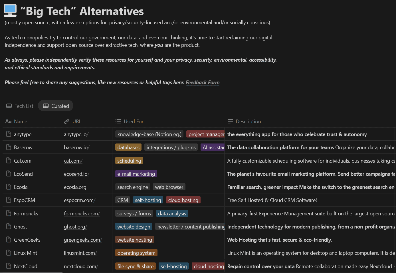 The Environmental Cost of Digital Domination and Open Source ...