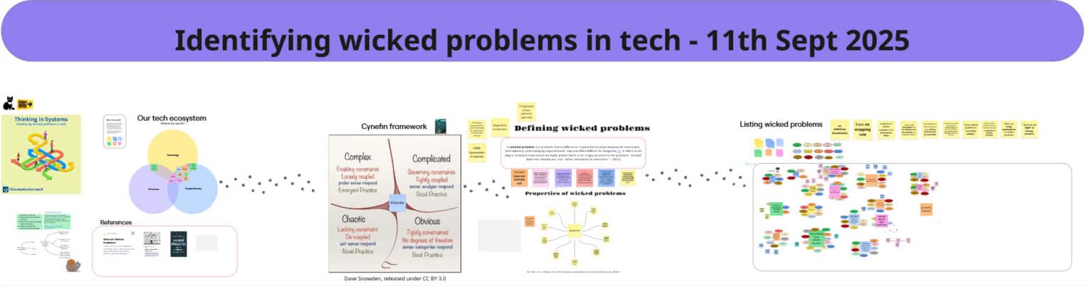 Thinking in systems: Recap of identifying wicked problems in tech ...